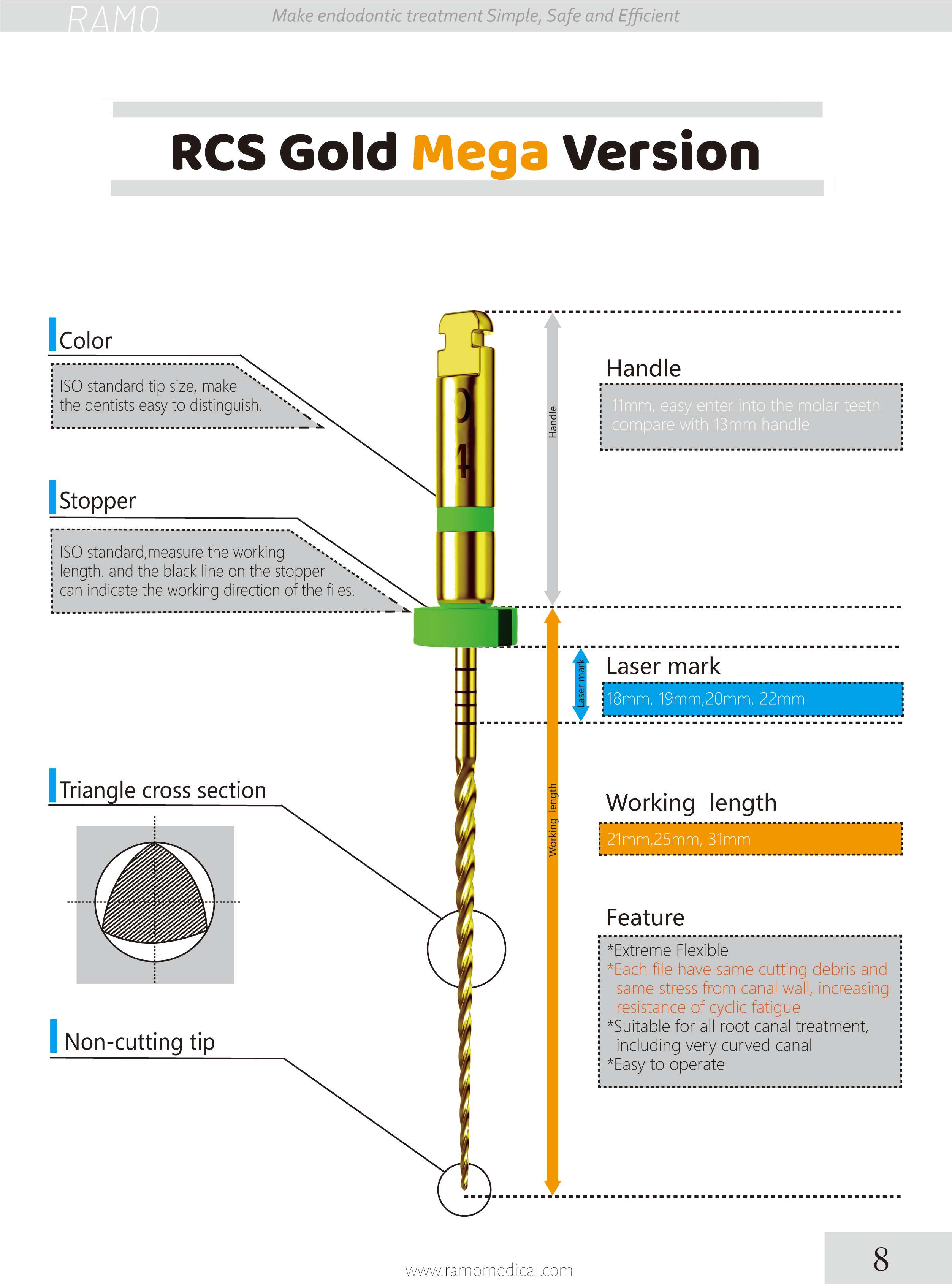 RCS Gold Mega Version - RAMO MEDICAL