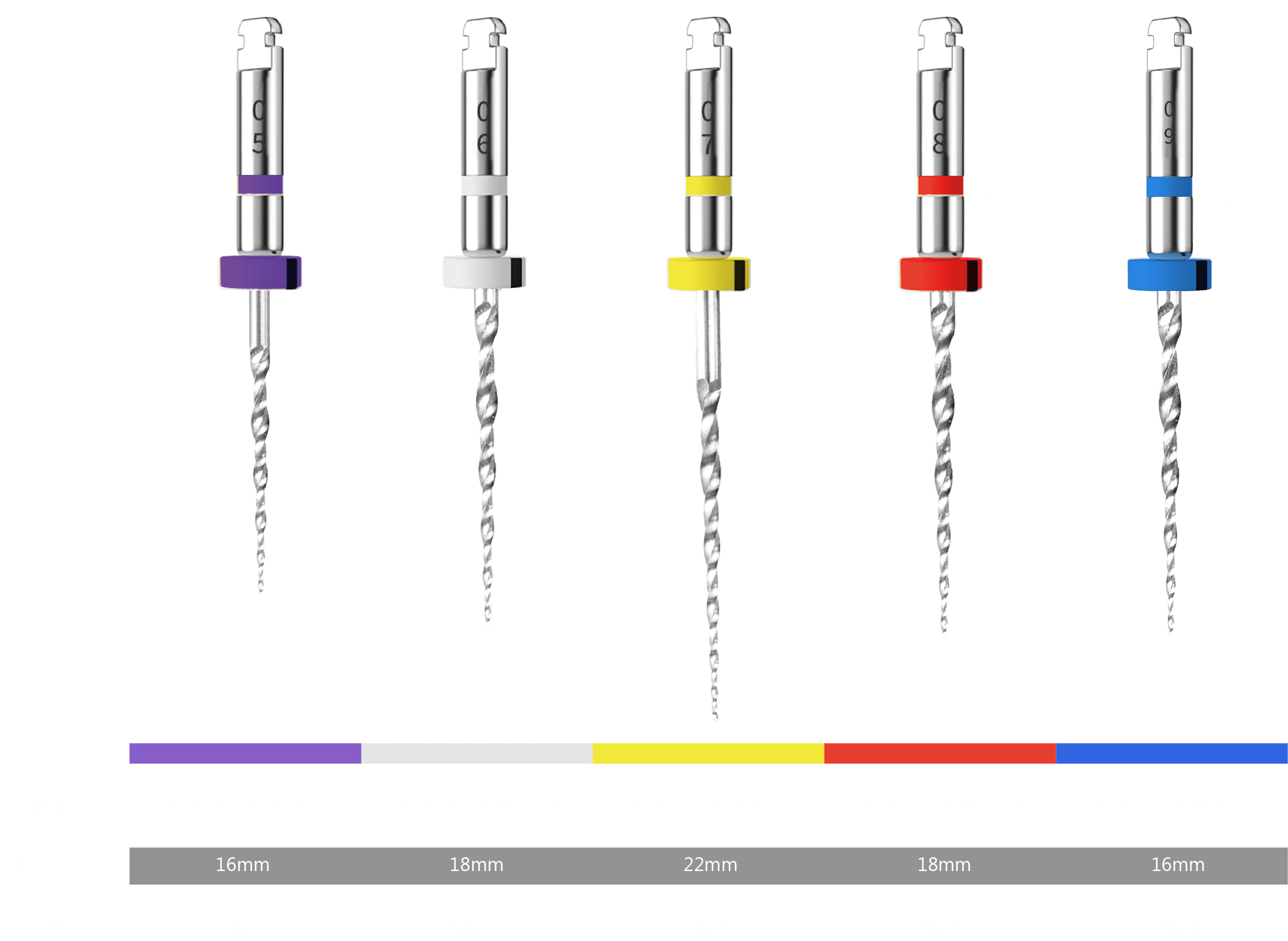 RAMO MEDICAL - RAMO MEDICAL